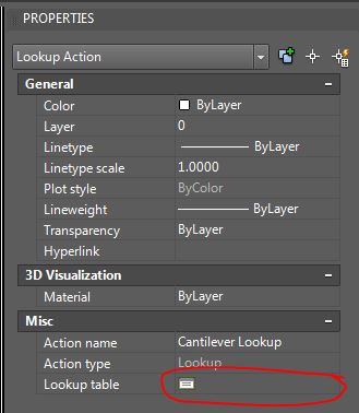 problem to display lookup table - Autodesk Community