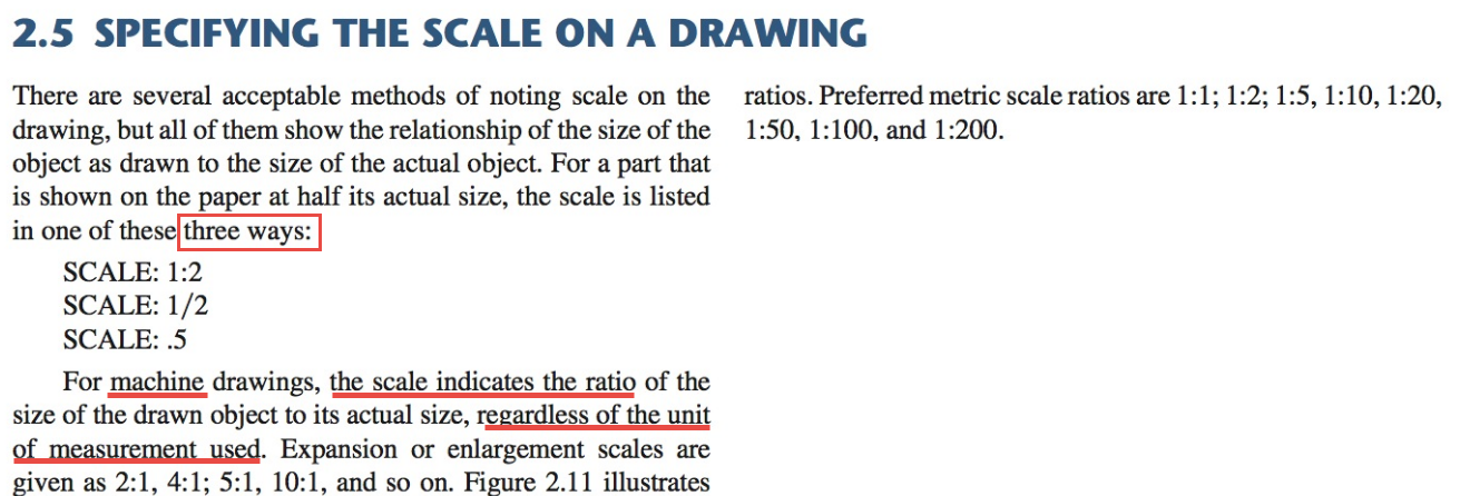 Imperial scale question - Autodesk Community