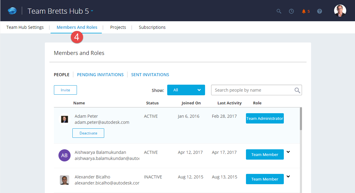 Understanding Fusion Team - Autodesk Community