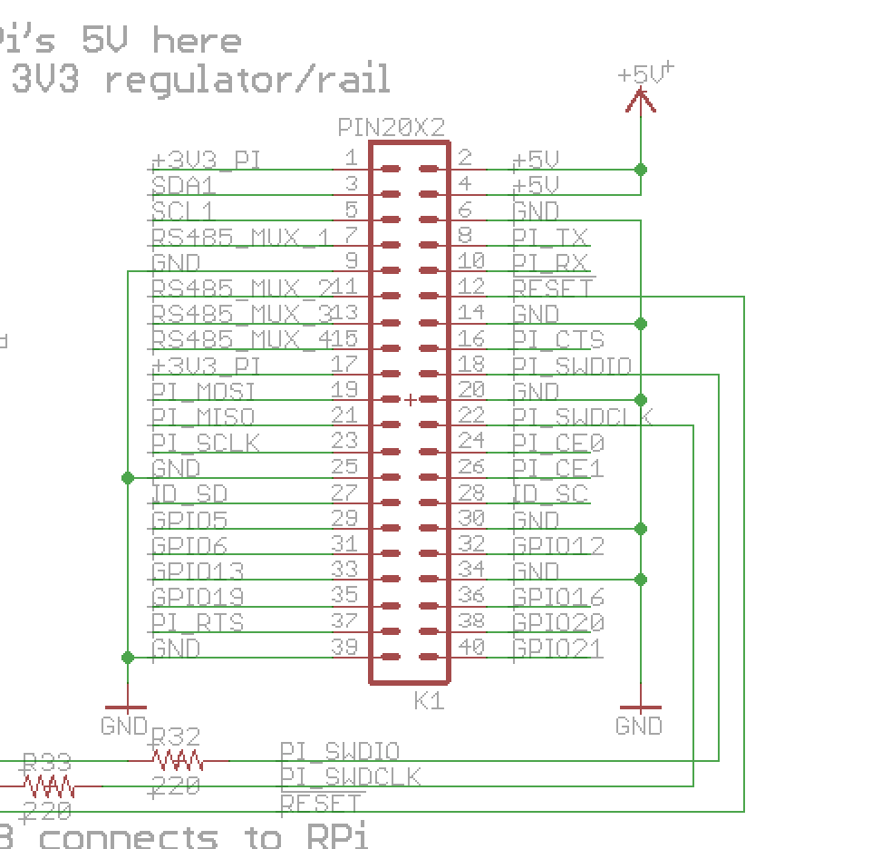 How to cleanly create a header tied to all pins on component ...