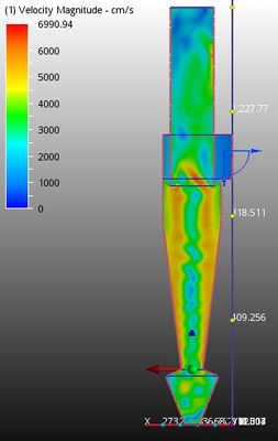 Cyclone Separator Analysis - Autodesk Community