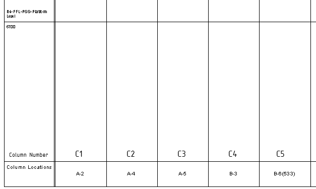 Column Mark in Graphical Column Schedule - Autodesk Community