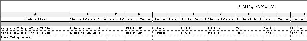 Ceiling Schedule - Structural Material - Autodesk Community