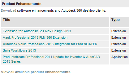 Solved: Vault collaboration and 3ds Max - Autodesk Community
