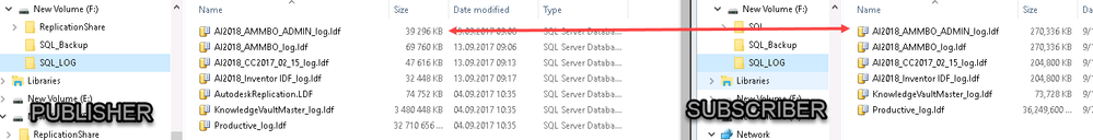 Solved: LDF files are bigger on subscriber - Autodesk Community