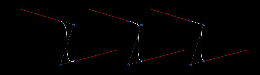 Solved: Equation of a simple spline - Autodesk Community