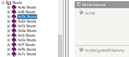 Solved: ObjectARX Documentation - icons in method list - Autodesk Community