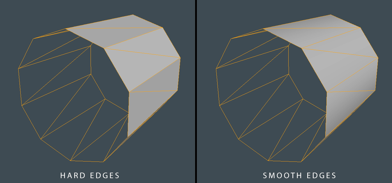 Basic question about vertices, triangles and normals in the FBX SDK - Autodesk Community