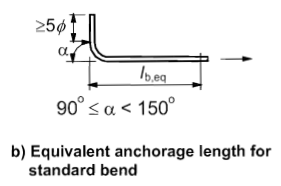 Solved: Anchorage with hooks - Autodesk Community