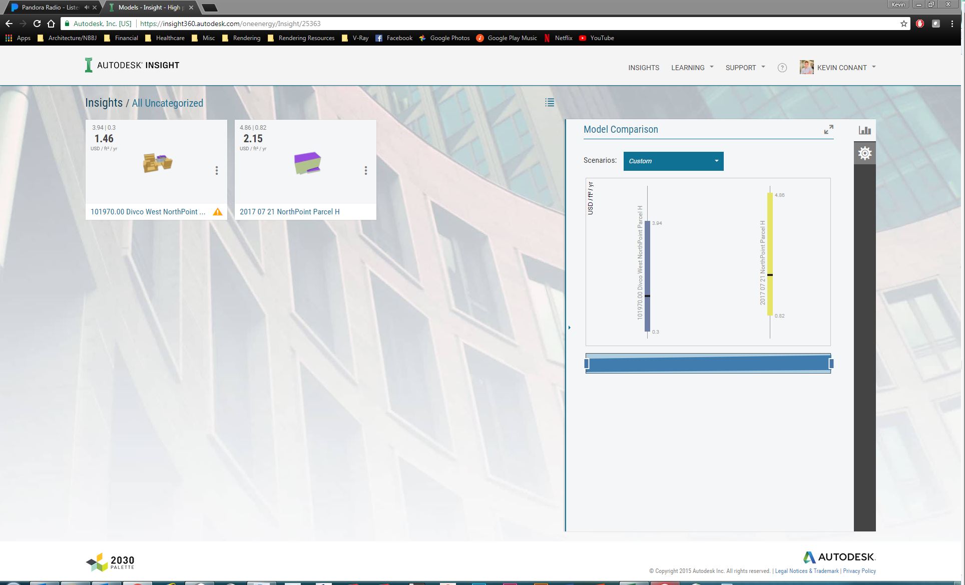 Solved: Sharing and Publishing Results - Autodesk Community