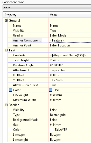 Solved: Alignment Name Cap Style - Autodesk Community