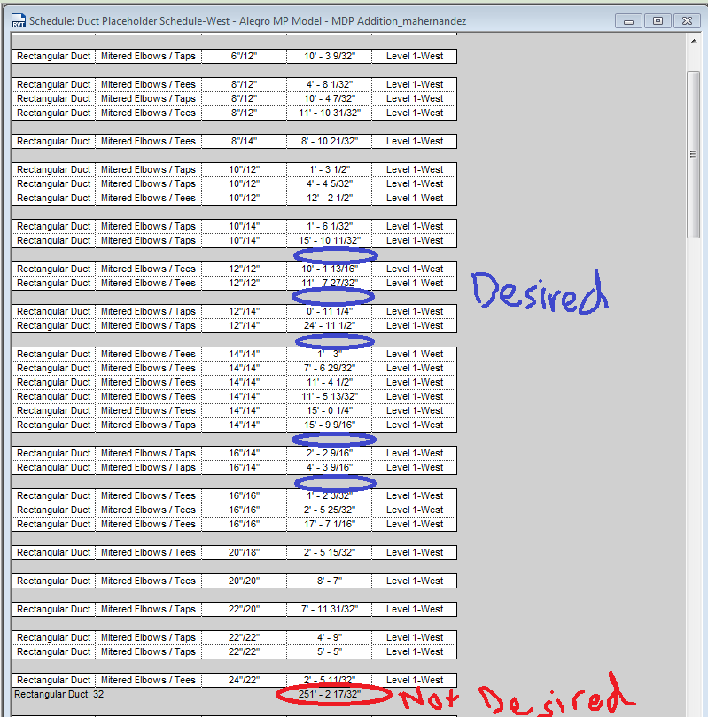 Solved: Adding Sizes To Get Multiple Totals In A Single Schedule - Autodesk Community