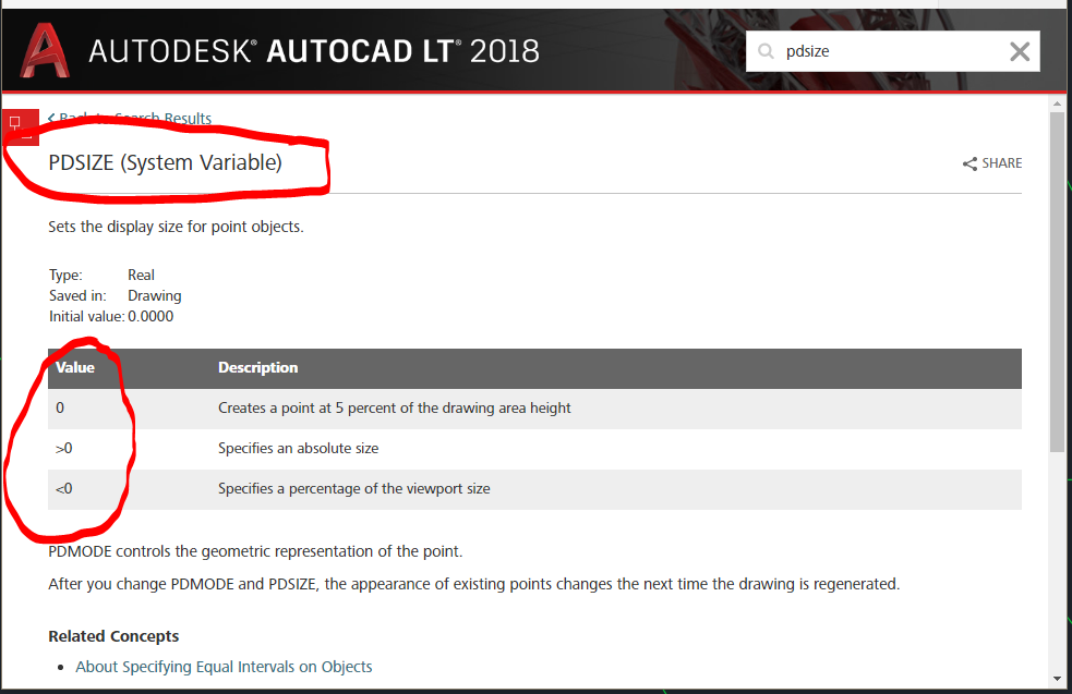 pdmode affecting line vertices - Autodesk Community