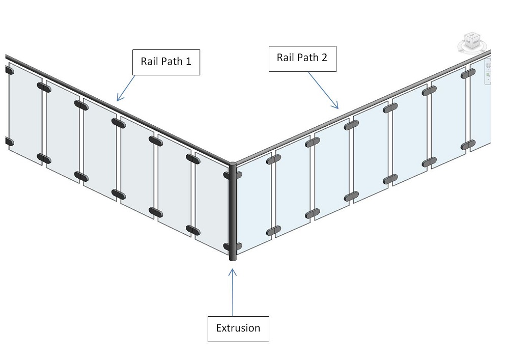 Solved: Glass Baluster - Autodesk Community