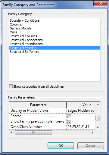 Voids as hidden lines! - Autodesk Community