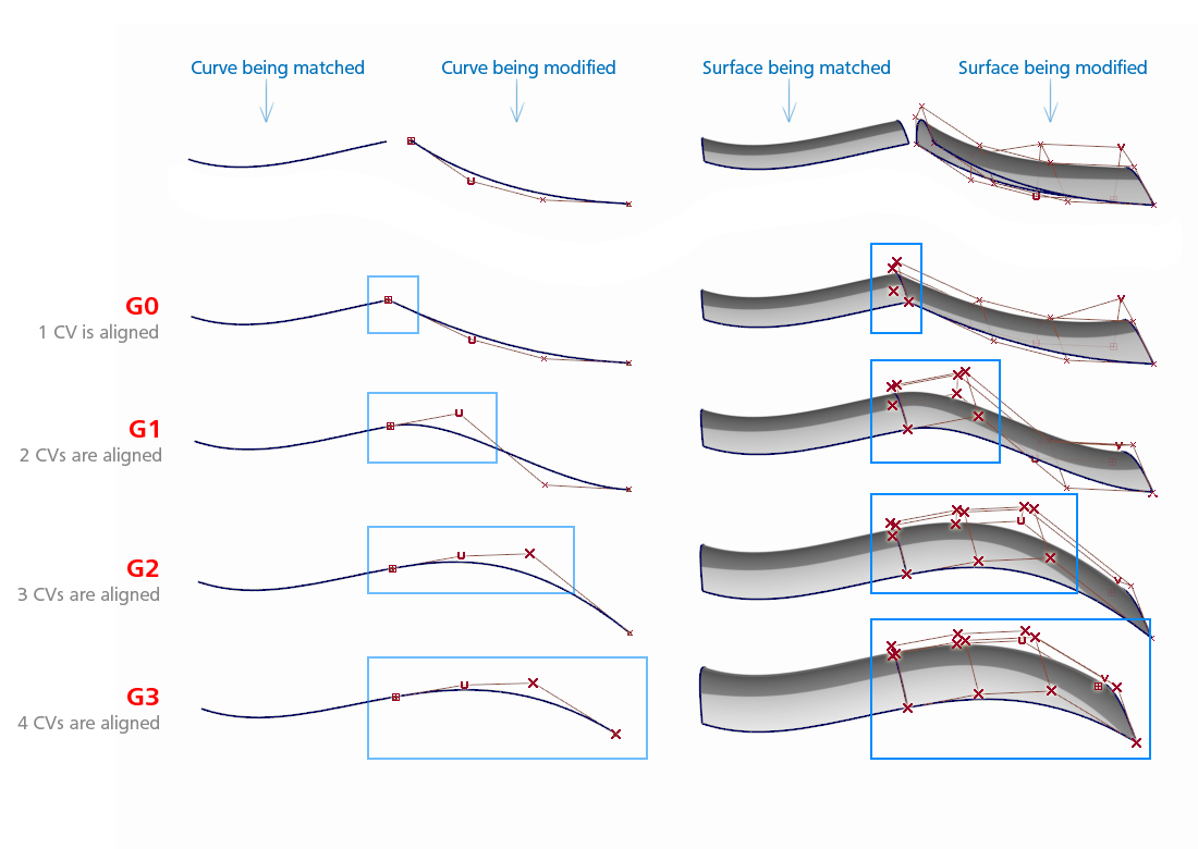 Remove edges from body / Create perfect round curves - Autodesk Community