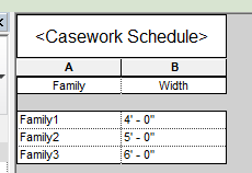 Schedules: multiple rows from one family? - Autodesk Community
