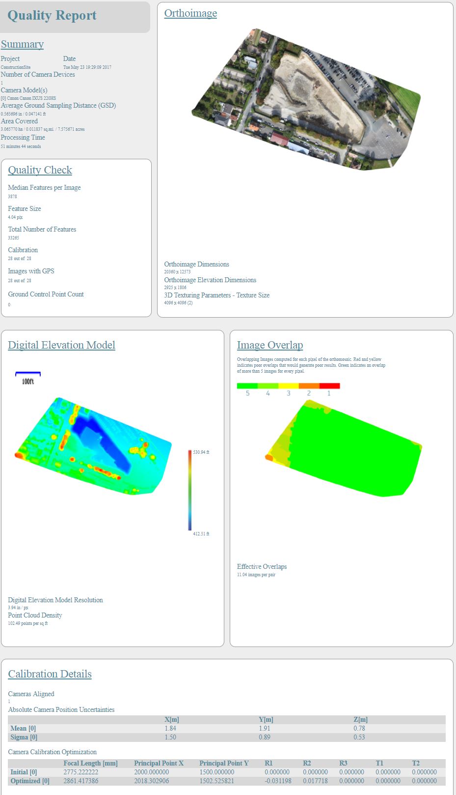 GCP Reports for printing out for your records. - Autodesk Community