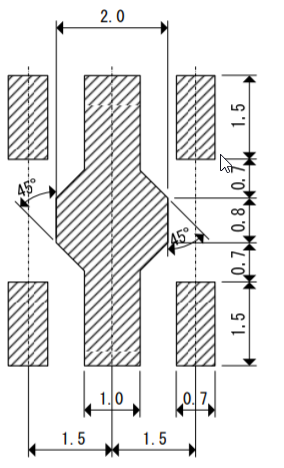 Solved: Polygon minimum width? - Autodesk Community