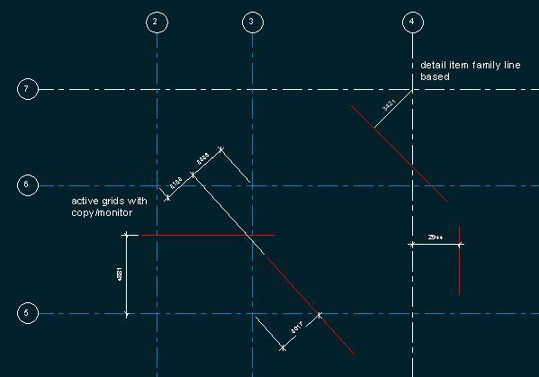 How to place dimension from Grid intersection point of link files ...