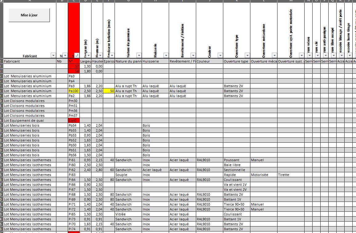 Résolu : DYNAMO import Excel - Autodesk Community