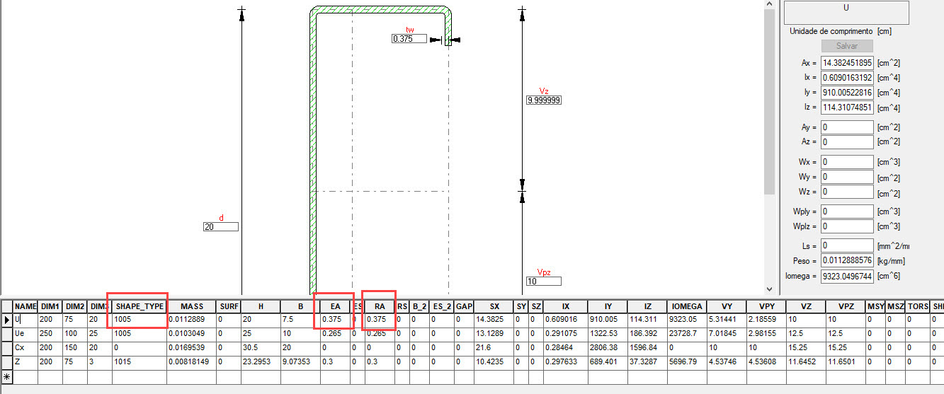 Solved: thin walled omega section - Autodesk Community