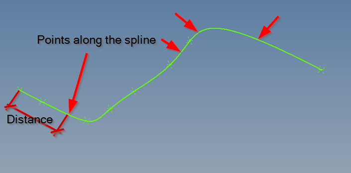 Points on 3D spline - Autodesk Community