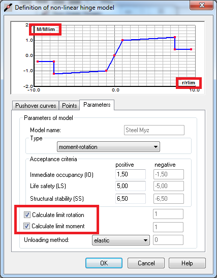 Solved Pushover Analysis Autodesk Community 1585