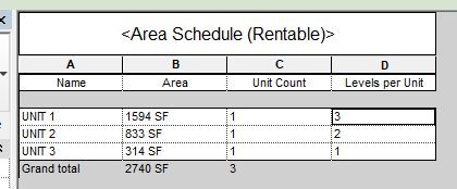 Solved: conditional statement problem - Autodesk Community