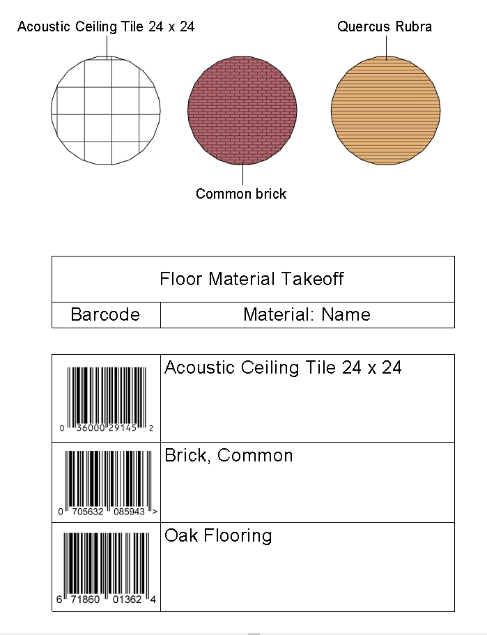 Solved: How to assign a barcode for material library - Autodesk Community