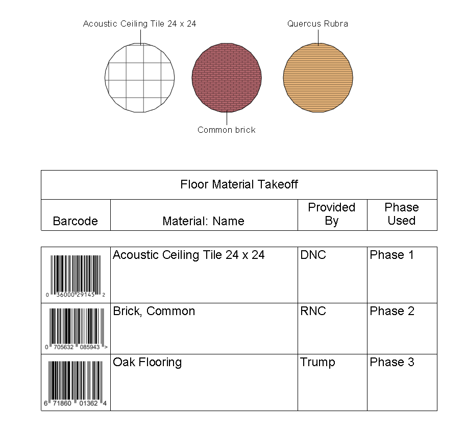 How To Create Custom Parameters For Materials In Revit Autodesk Community