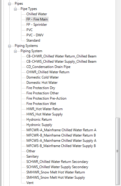 Solved: Tagging Pipes - Autodesk Community