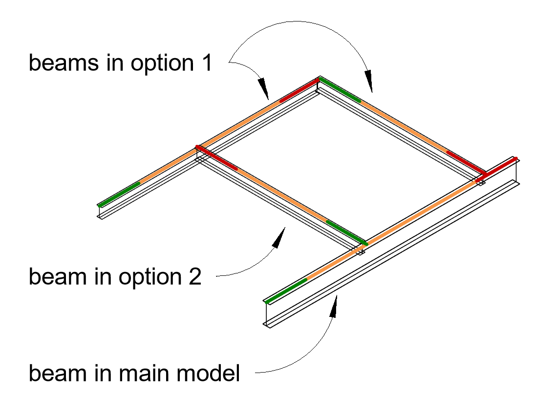 Structural beams - Autodesk Community