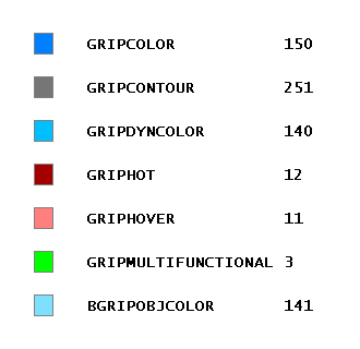Grip Colors and AcDbGripData::setWorldDraw - Autodesk Community