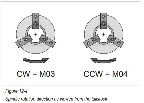 Tool Orientation Troubles - Autodesk Community
