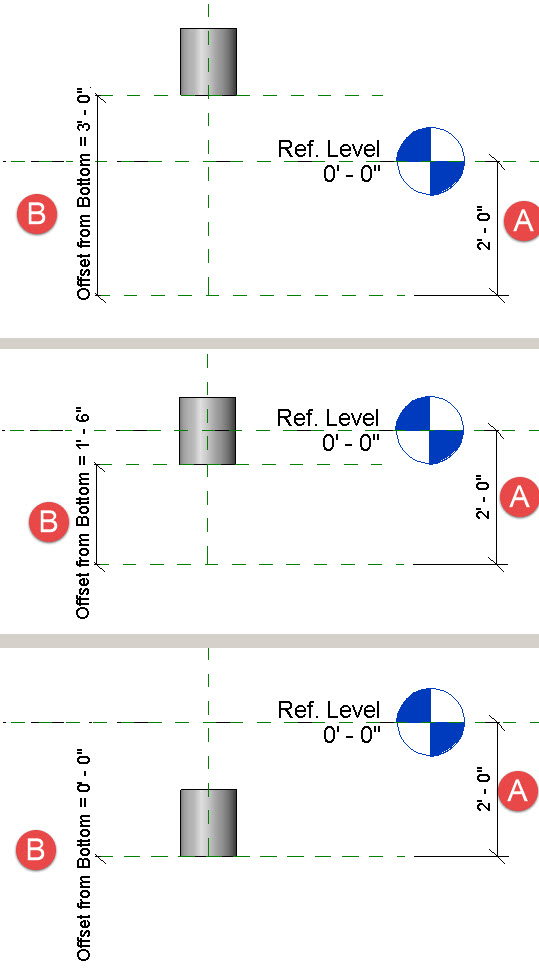Solved: Multiple direction parameter - Autodesk Community