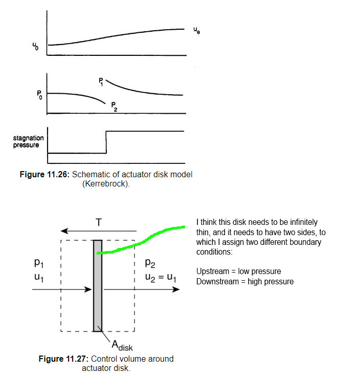 Solved: Very simple propeller disk - Autodesk Community