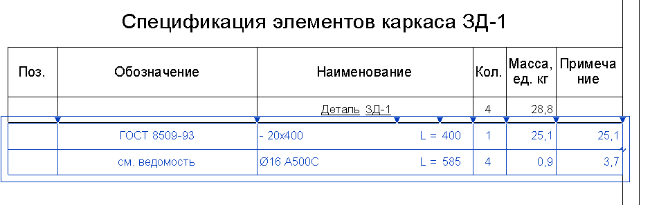 Solved: ScheduleSheetInstance bounding box - Autodesk Community