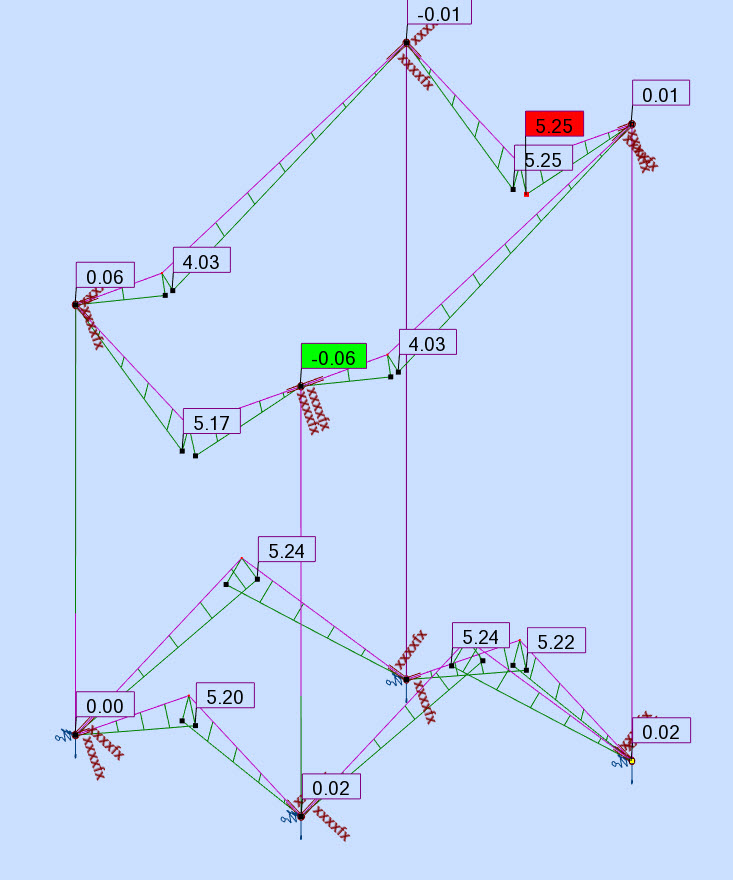 Release, pin - Autodesk Community