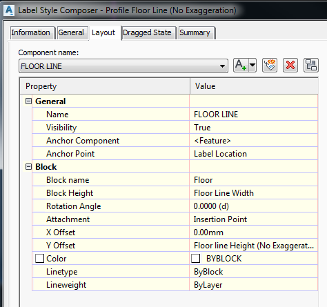Solved: Civil 3D Profile View Presentation Issue - Autodesk Community