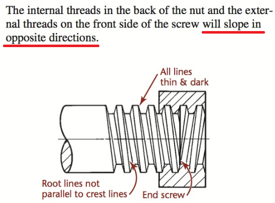 Solved: Change direction of threads created using Coil - Autodesk Community