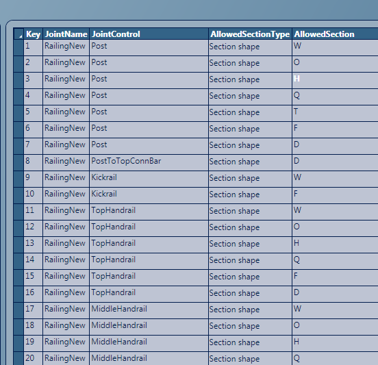 Solved: wall mounted rail is backwards - Autodesk Community