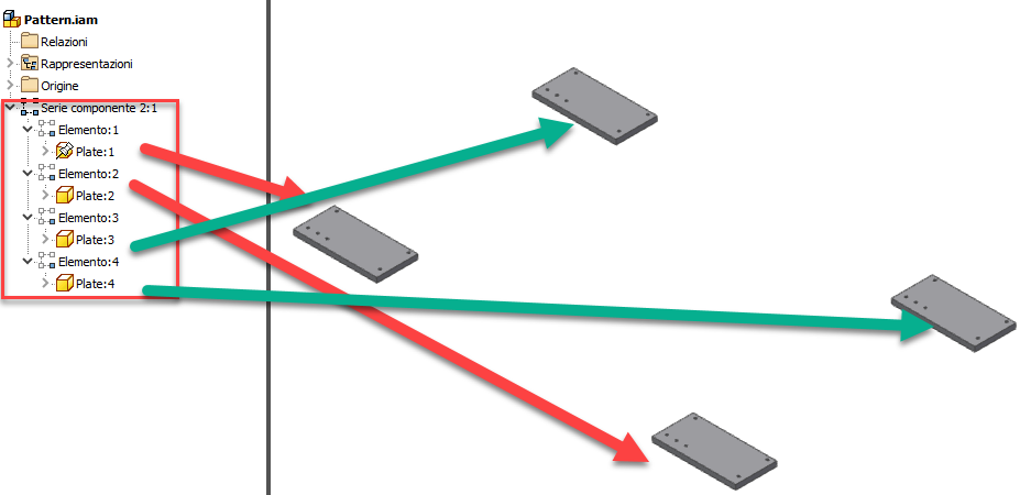 Solved: Patterning a seed component that is already part of another pattern - Autodesk Community
