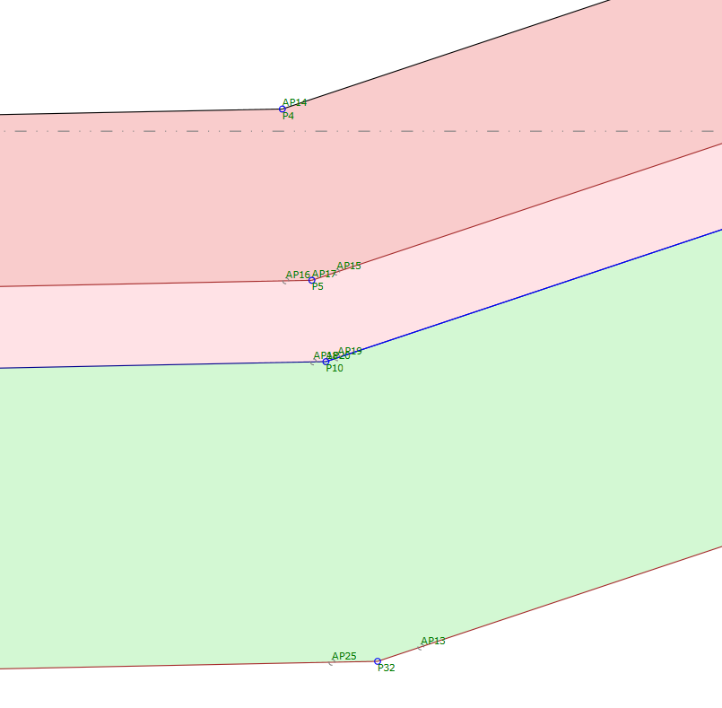 Dynamic Offset Geometry - Autodesk Community