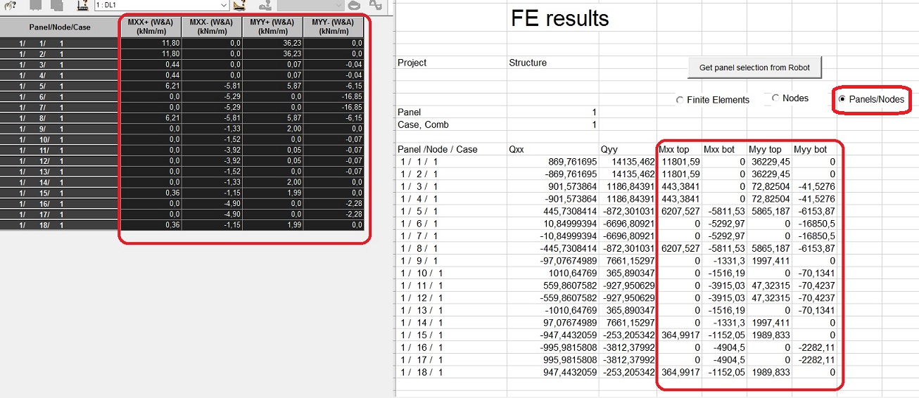 Solved: Export results ARSA via API - Autodesk Community