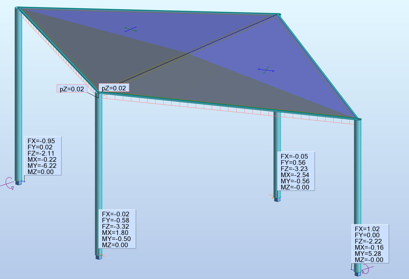 Surface loads on volumetric elements - Autodesk Community