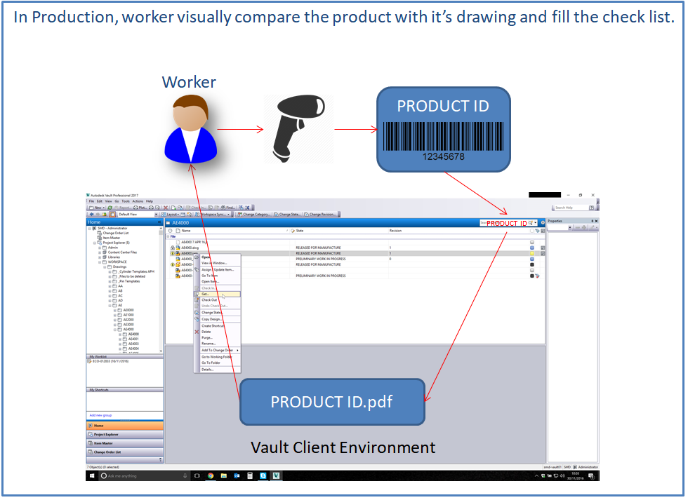 Get the drawing using bc reader - Autodesk Community
