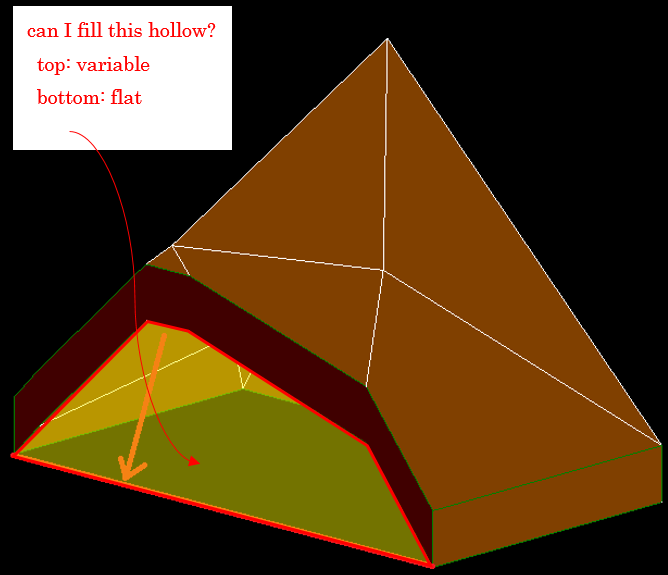 Solved: Make an undulating ground by floor - Autodesk Community