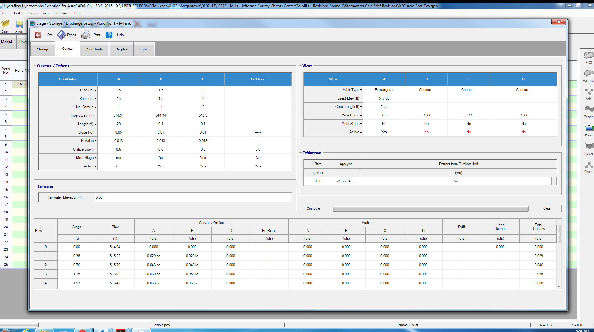Solved: Hydraflow Hydrograph Pond Routing through Multi-Stage structure - problems - Autodesk ...
