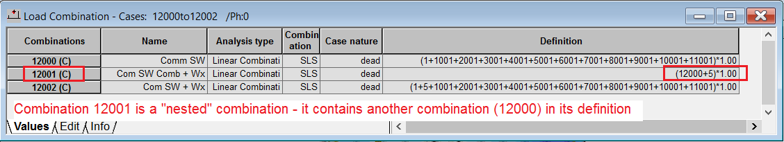 Solved: Phases (Construction Sequences ) Problems + Questions ...